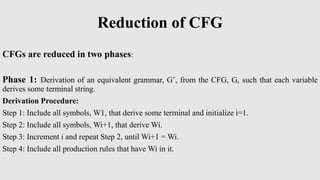 Context free grammar | PPTX