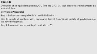 Context free grammar | PPTX