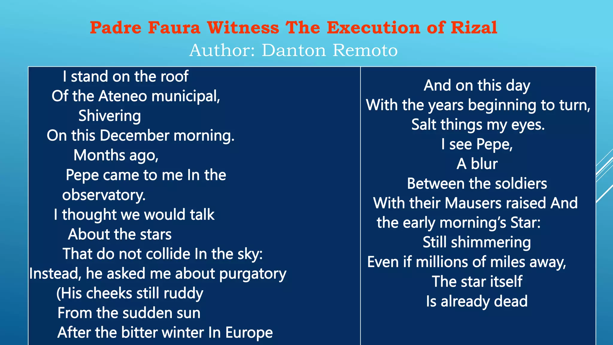 CONTEXT-MODULE-3 (1).pptx