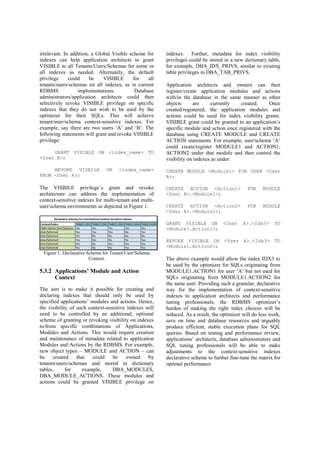 Context sensitive indexes for performance optimization of sql queries in multi-tenant-multi ...