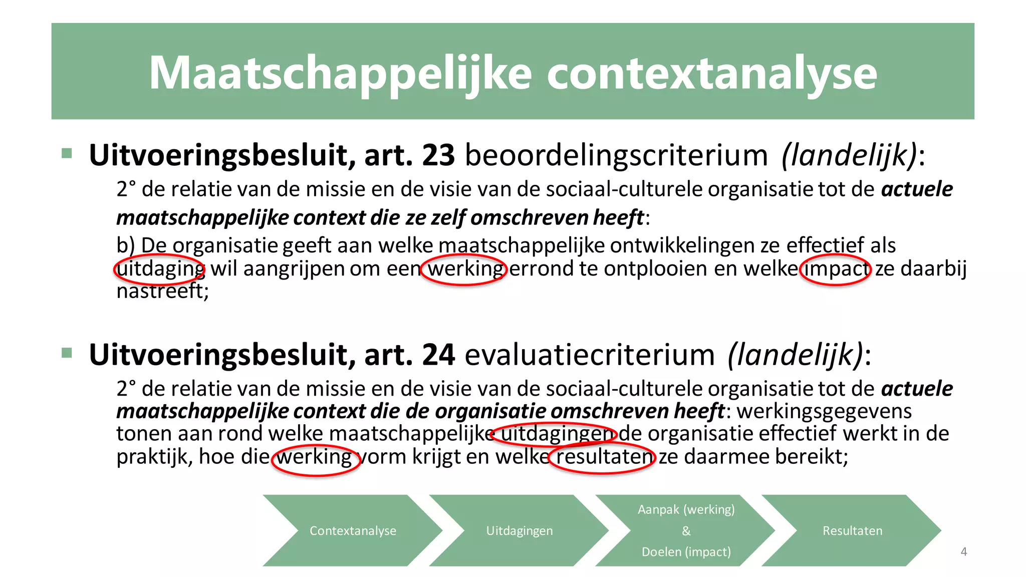 Maatschappelijke Contextanalyse | PDF