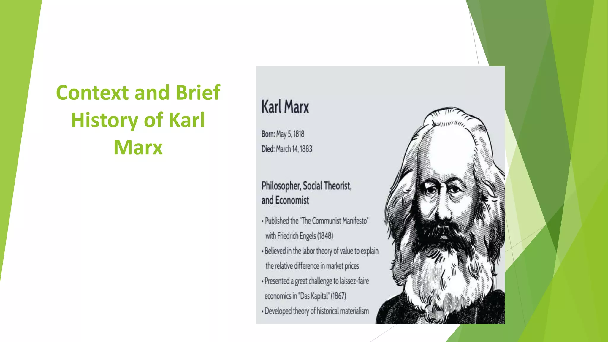 Context and Brief History of Karl Marx.pptx