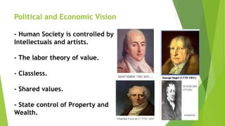 Context and Brief History of Karl Marx.pptx