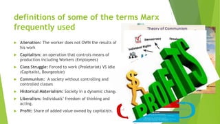 Context and Brief History of Karl Marx.pptx