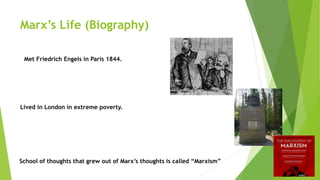 Context and Brief History of Karl Marx.pptx