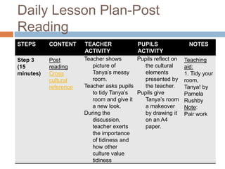 Context and culture in language teaching | PPT