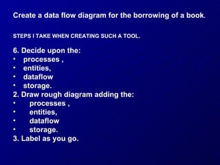 HSC Context and data flow diagrams ( DFD ) | PPT