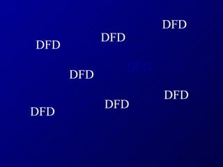 HSC Context and data flow diagrams ( DFD ) | PPT