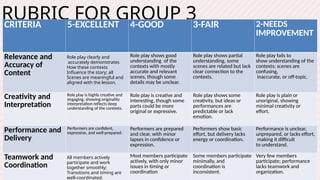 Context and Its Types_BRIEF AND SIMPLIFIED | PPTX