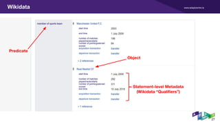 Modelling context and statement-level metadata in knowledge graphs | PPT