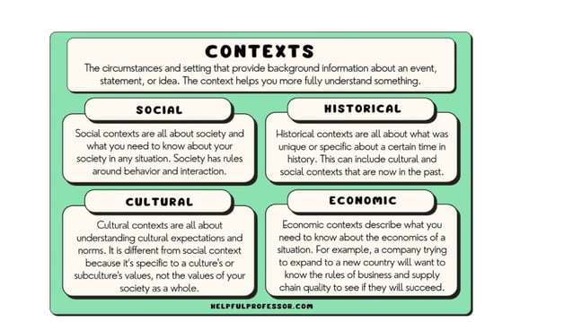 context and text development. Deped textpx | PPTX