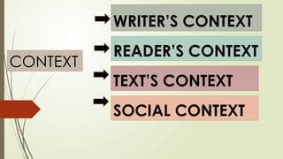 21ST CORE - CONTEXT AND TEXT’S MEANING.pptx