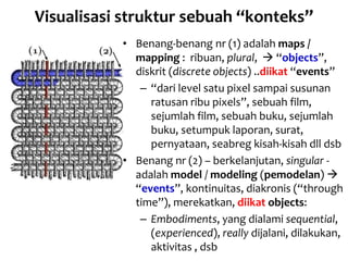 Context, apa itu? | PPTX