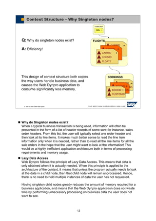 Context at design | PDF