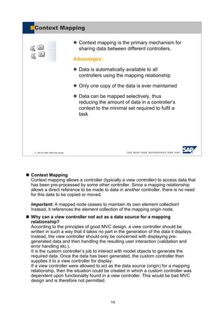 Context at design | PDF