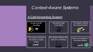 context aware.pptx | Operating Systems | Computer Software and Applications
