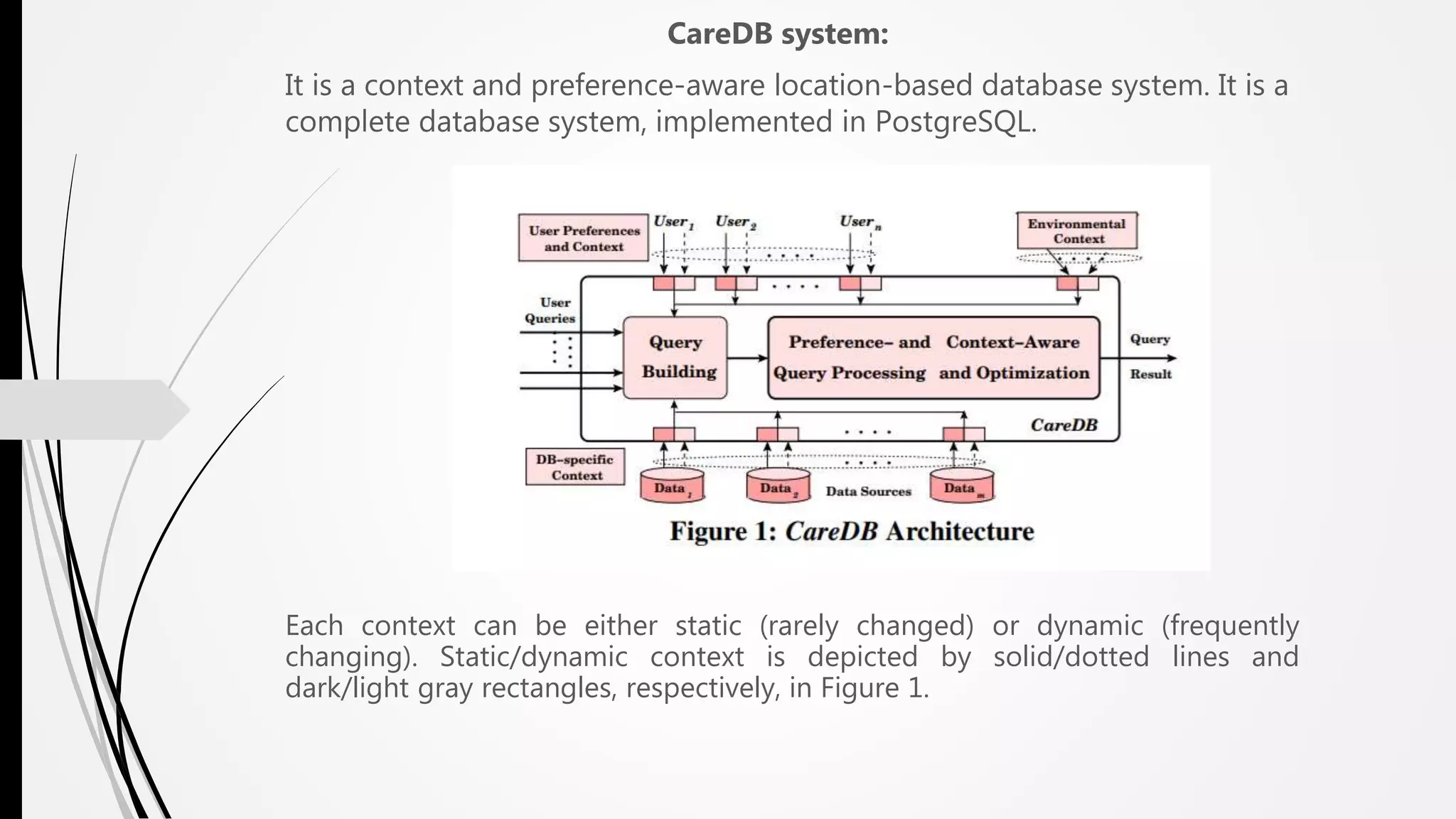 Context aware location based service | PPT