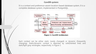 Context aware location based service | PPT