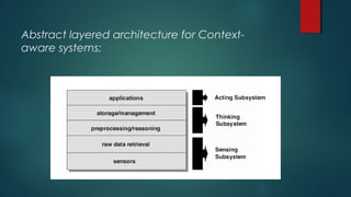 Context Aware Computing | PPT