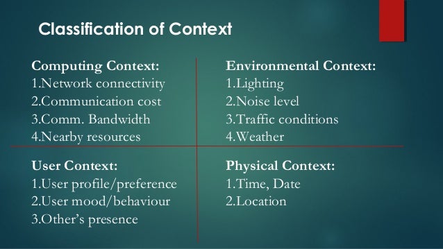 Context Aware Computing