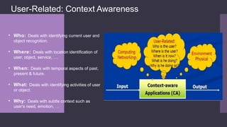 contextawareness.pptx | Operating Systems | Computer Software and Applications
