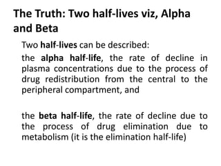Context-Sensitive Half-Time in Anaesthetic Practice | PPTX