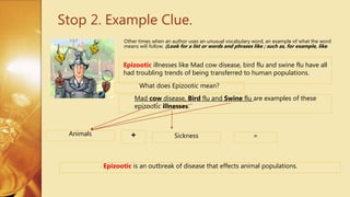 Context clues | PPT