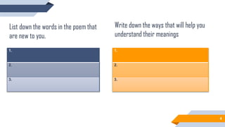 CONTEXT CLUES.identify the meaning of the word in a sentence through ...
