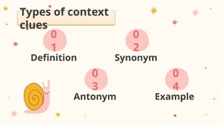 Context clues english grammar english subject | PPTX