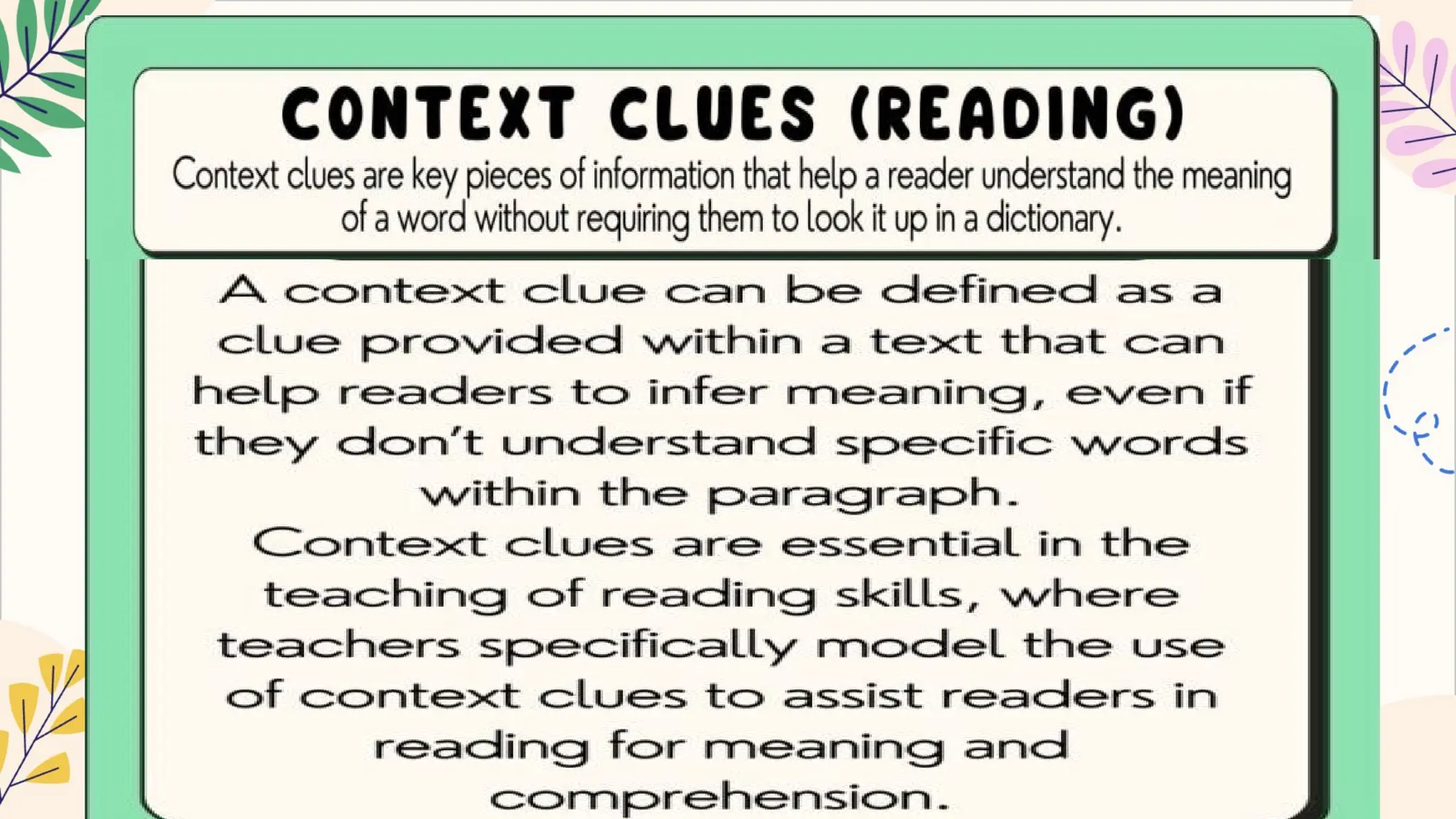 Unlocking word meaning using Context Clues | PPTX