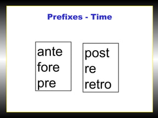Context Clues | PPT