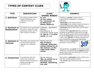 Context Clues - Types Chart(1).pdf