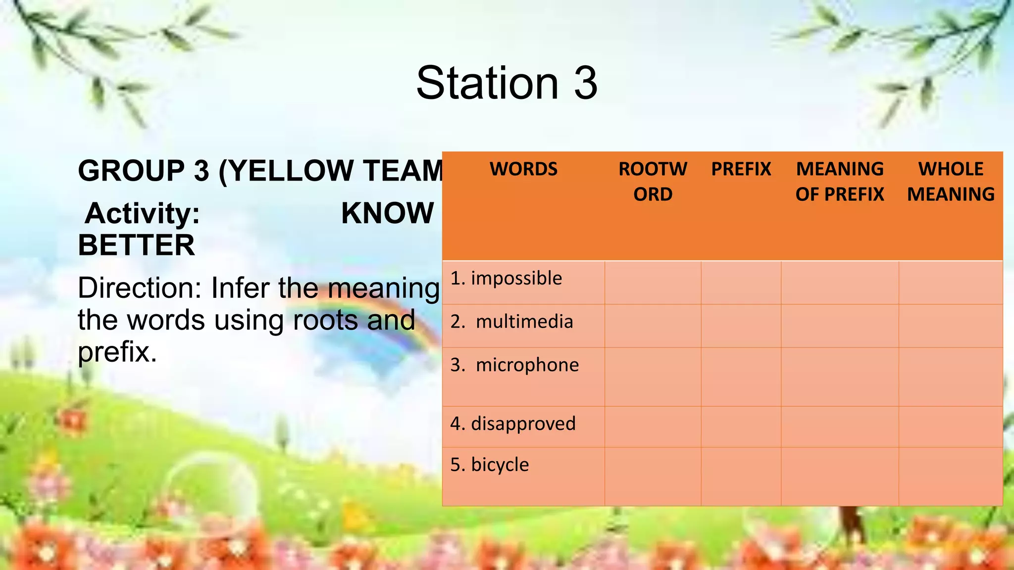 Context clues and affixes & roots | PPTX