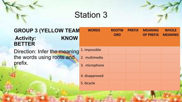 Context clues and affixes & roots | PPTX