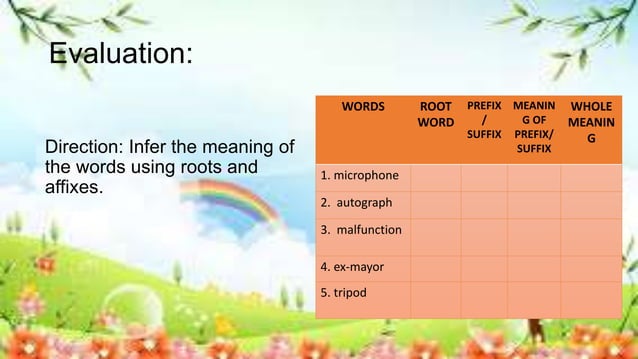 Context clues and affixes & roots | PPTX