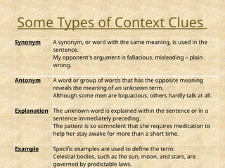 contextcluespowerpoint-130506171053-phpapp01.pptx