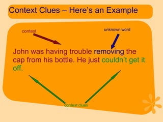 Context clues powerpoint_observation | PPTX