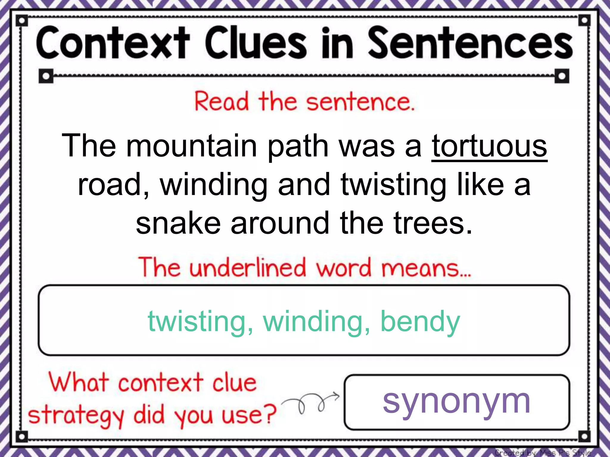 Context Clues PPT.pptx