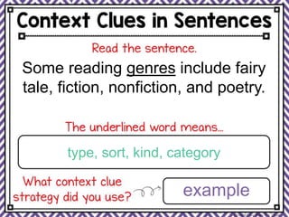 Context Clues PPT.pptx