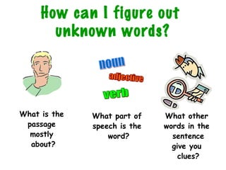 Context clues presentation | PPT