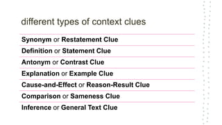 CONTEXT CLUES q1w2.pptx