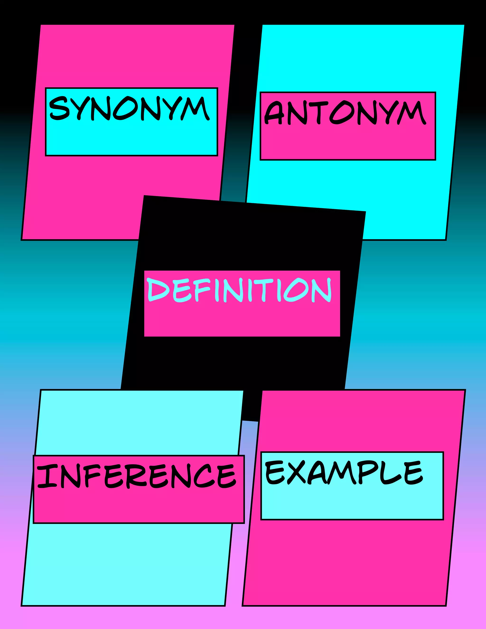 Context clue tutorial | PDF