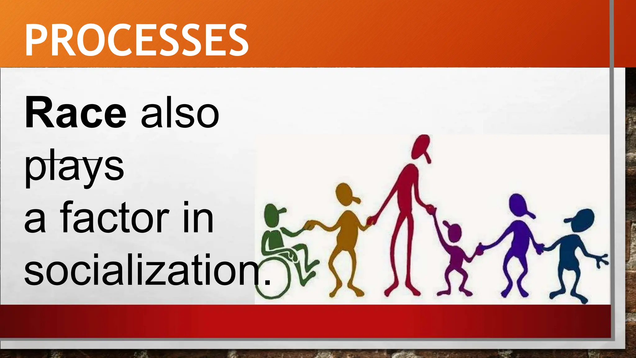 CONTEXT, CONTENT, PROCESSESAND CONSEQUENCES OFSOCIALIZATION.pptx