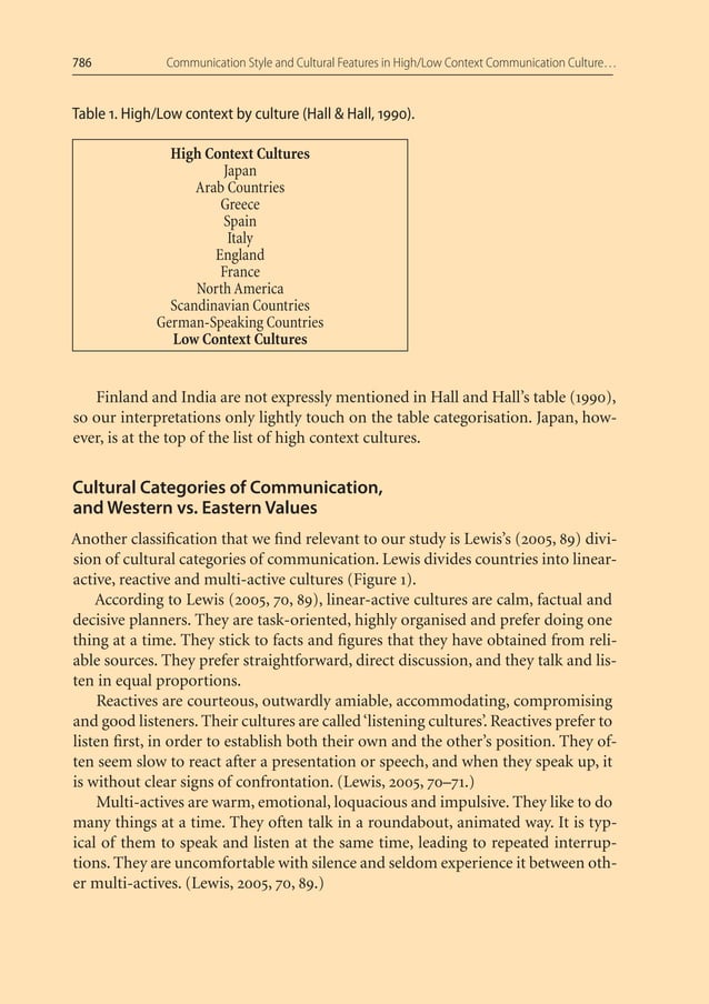 Context culture communication | PDF