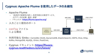 コンテキストデータの永続化のための戦略 | PPT