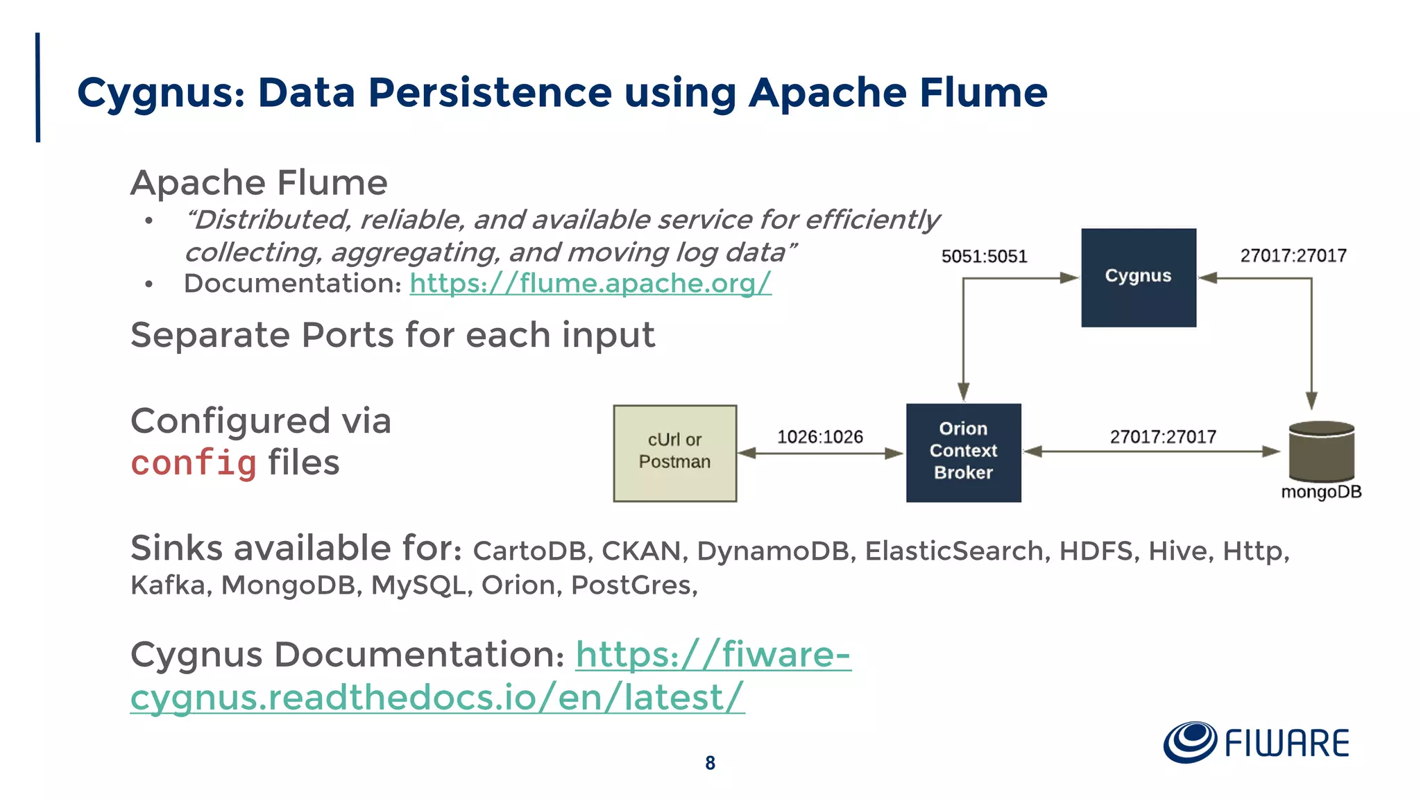 Strategies for Context Data Persistence | PPT