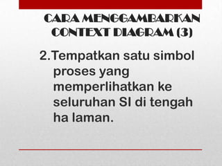 Context diagram | PPT