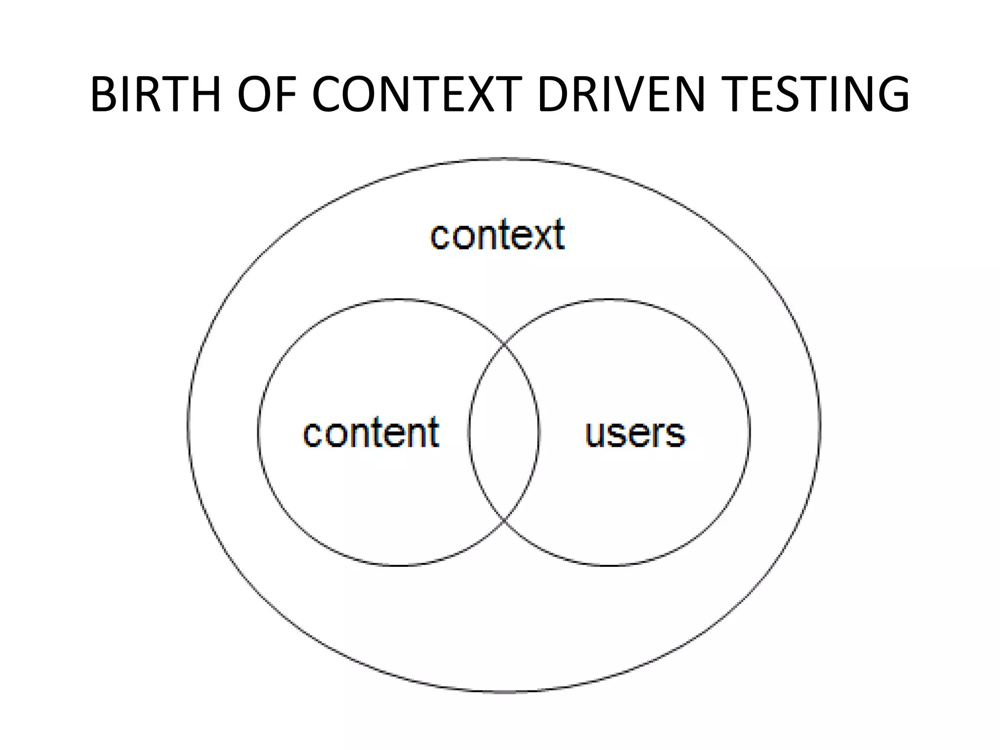 Context driven tester | PPTX