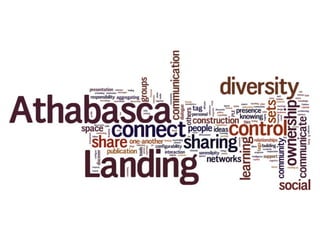 Putting things in context | PPT