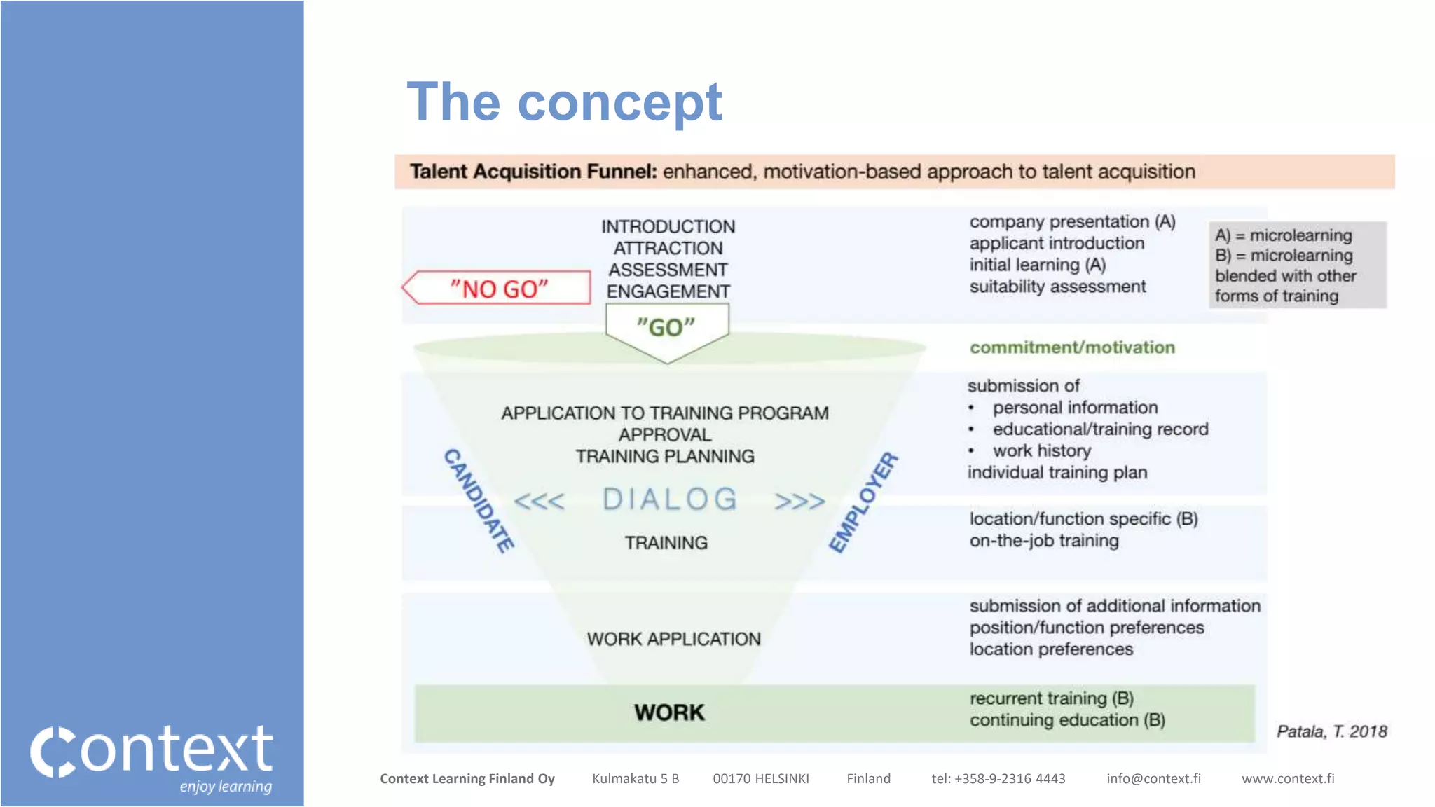 Developing an integrated, motivation-driven competence development ...